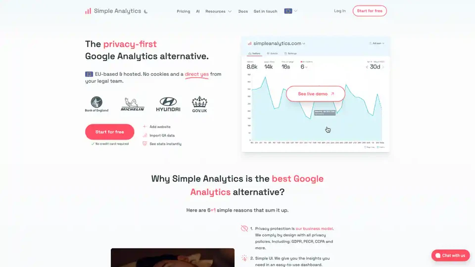 Pages that make money. Figma - ready to use | Pages.Report